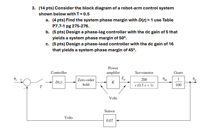 3. ( \( \mathbf{1 4} \) ﻿pts) ﻿Consider the block | Chegg.com