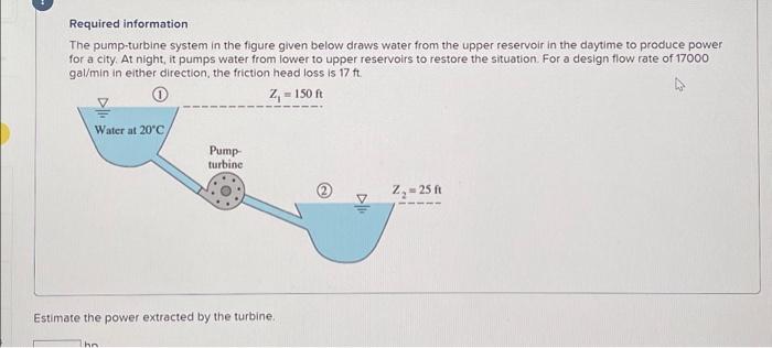 Solved Required information The pump-turbine system in the | Chegg.com