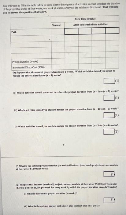 Question 2. ( 8 points) Consider the following | Chegg.com