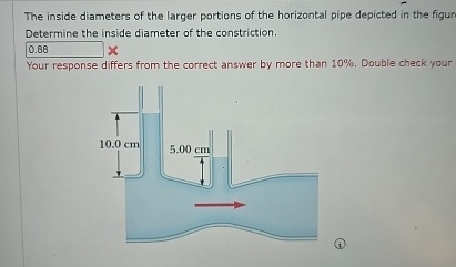 Solved The inside diameters of the larger portions of the | Chegg.com
