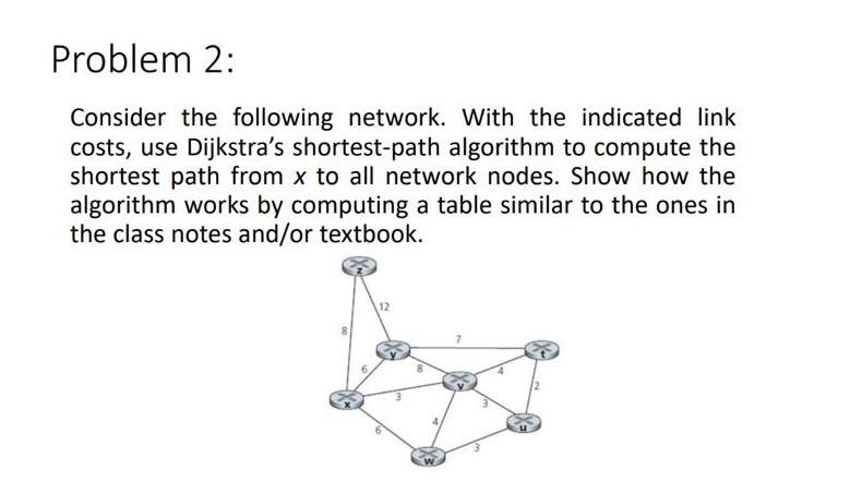 Solved Describe What Is Meant By A Parallel Algorithm 3149