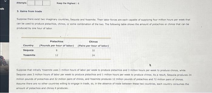 Solved Suppose there exist two imaginary countries, Sequoia | Chegg.com