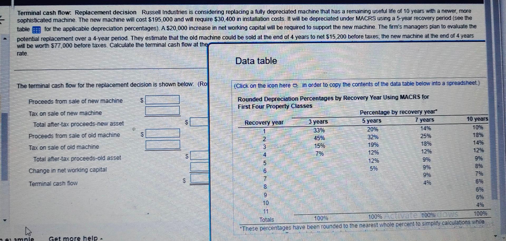 Terminal cash flow. Replacement decision Russell | Chegg.com
