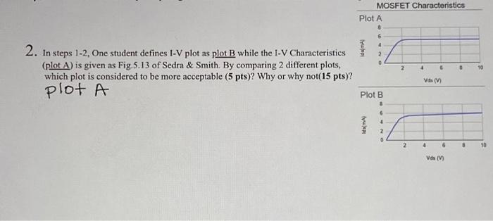 2. In steps 1-2, One student defines I-V plot as plot | Chegg.com