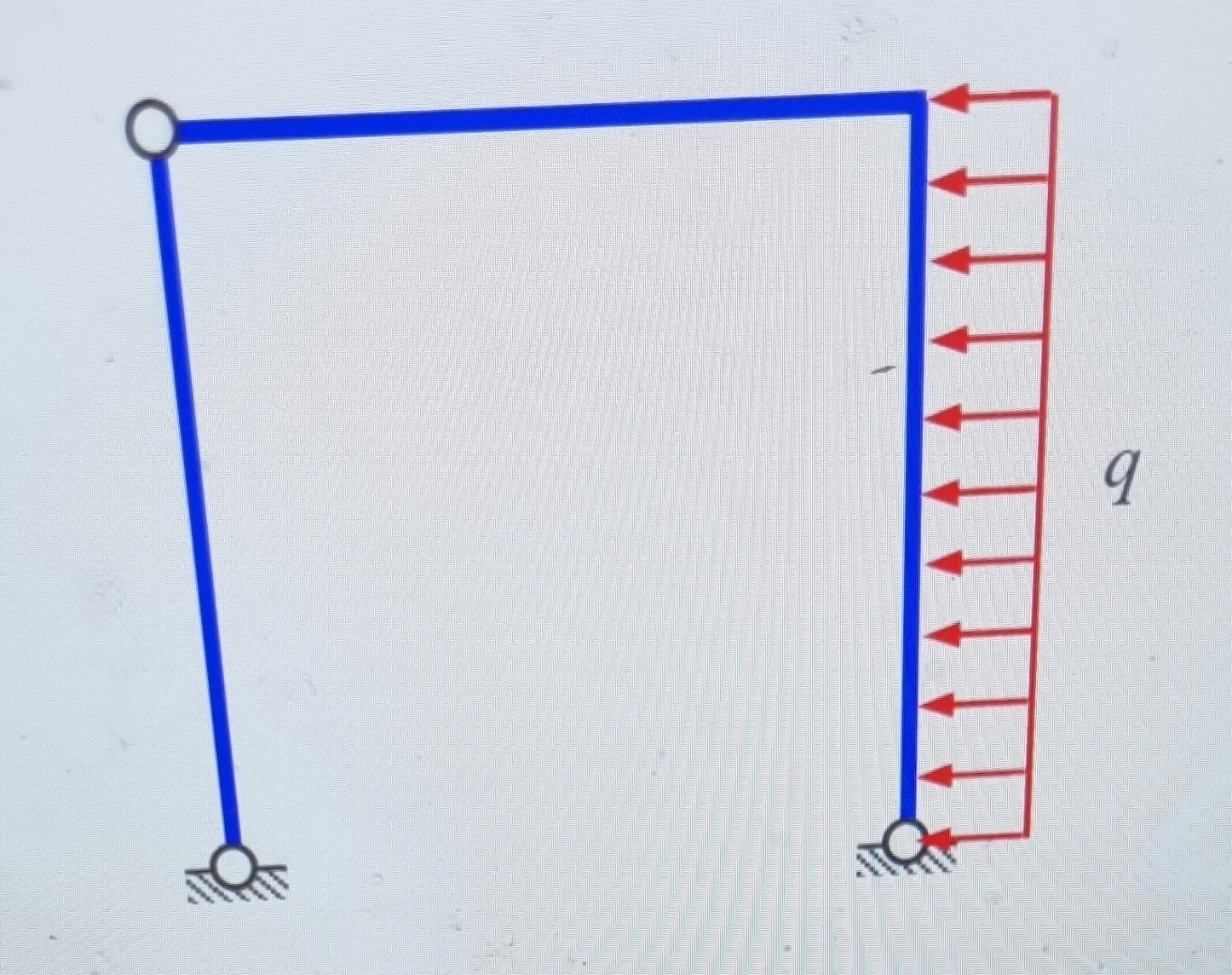 Solved Draw the axial force, shear force, and the bending | Chegg.com