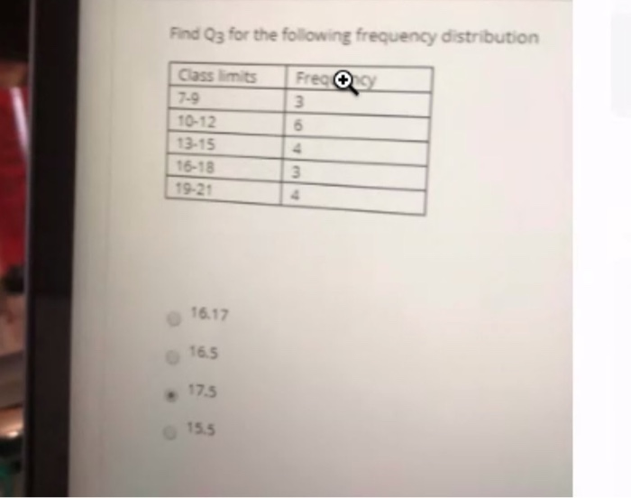Solved Find Q3 for the following frequency distribution | Chegg.com