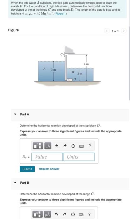 Solved When the tide water A subsides, the tide gate | Chegg.com