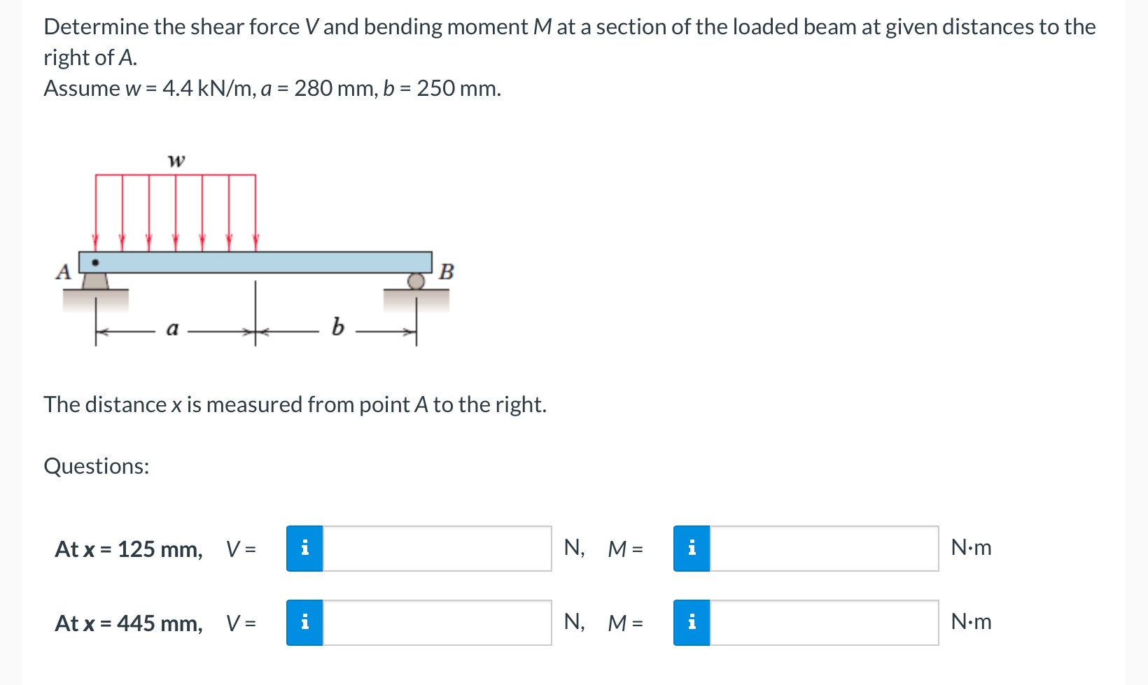 Solved Determine the shear force V ﻿and bending moment M ﻿at | Chegg.com