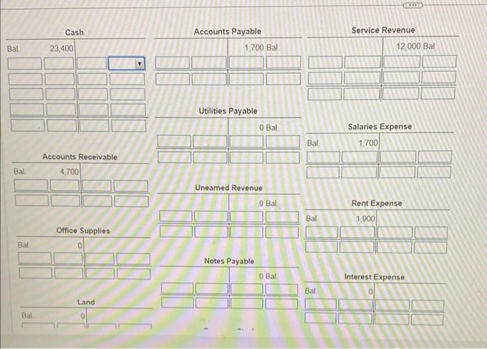 Solved Accounts Payable Service Revenue Utilities Payable | Chegg.com