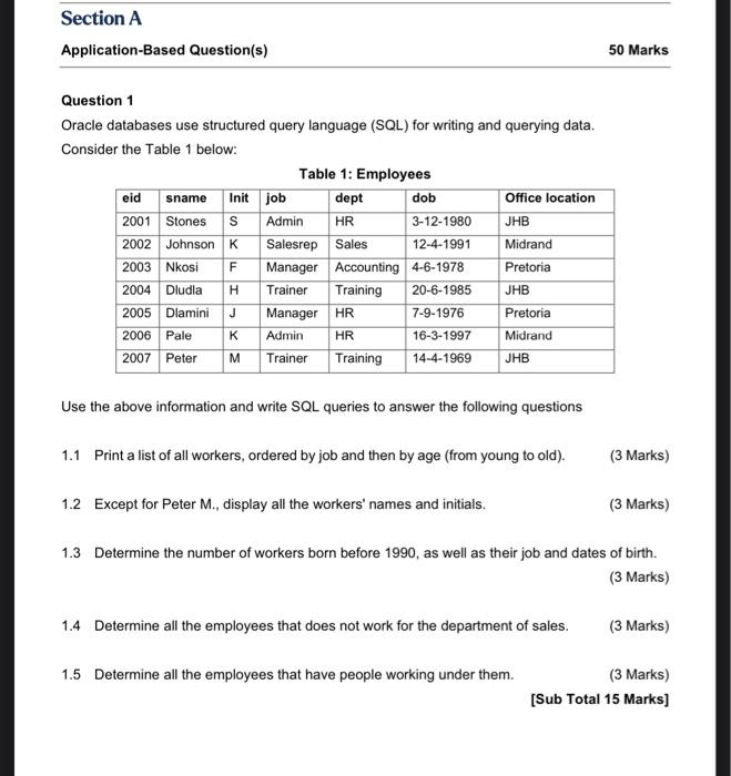 Solved Section A Application-Based Question(s) 50 Marks S | Chegg.com