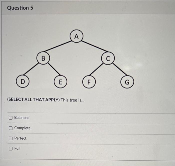Solved (SELECT ALL THAT APPLY) This tree is... Full Balanced | Chegg.com