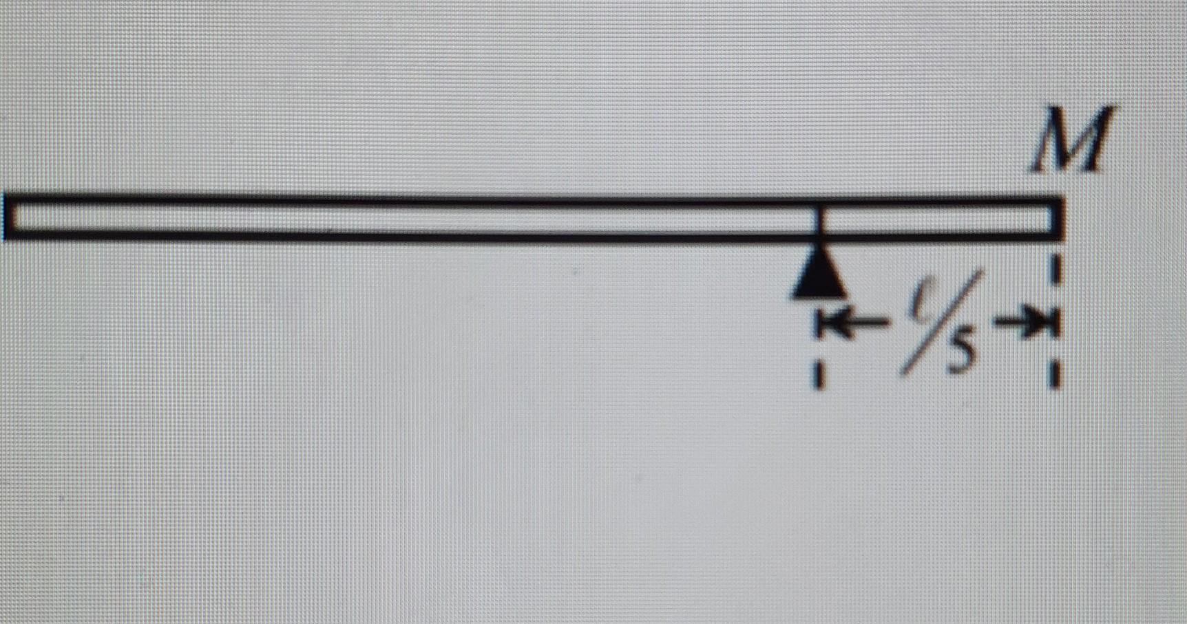 Solved A uniform plank has a mass m and a length l and rests | Chegg.com