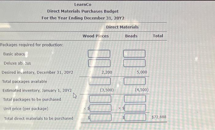 Direct Materials Purchases Budget The direct | Chegg.com