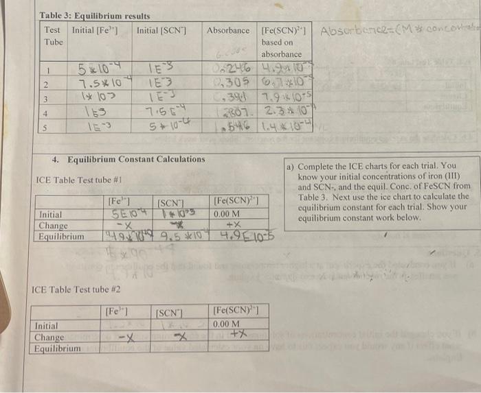 Solved 4. Equilibrium Constant Calculations ICE Table Test | Chegg.com