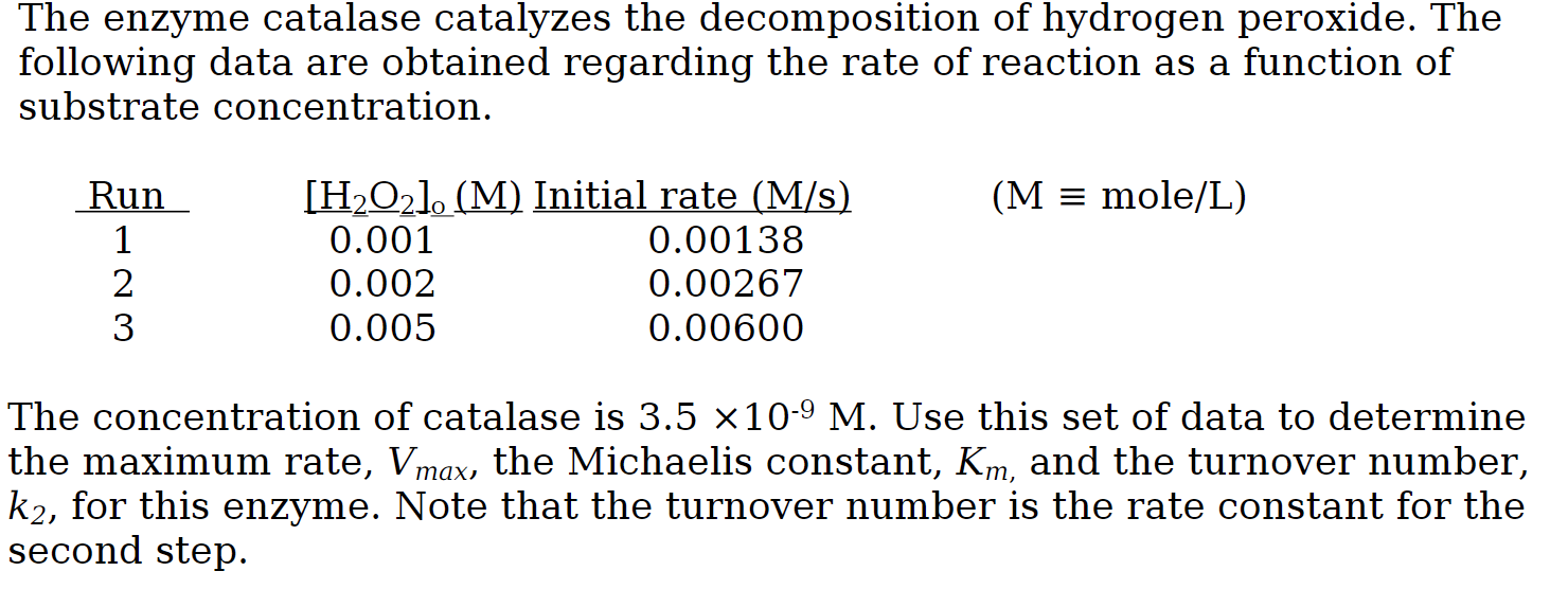 Solved The enzyme catalase catalyzes the decomposition of | Chegg.com
