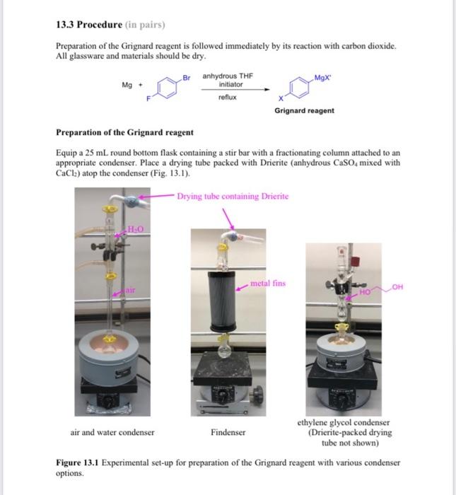 Solved 13.3 Procedure (in pairs) Preparation of the Grignard | Chegg.com