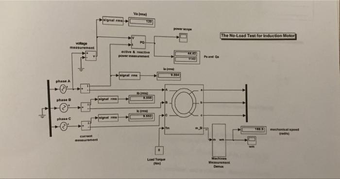 Solved block Parameters: Asynchronous Machine Stunts | Chegg.com