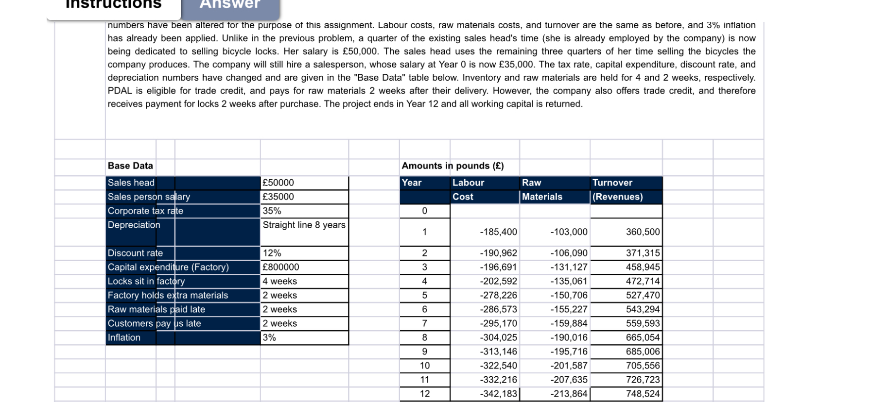 Solved What are the current liabilities and current assets | Chegg.com