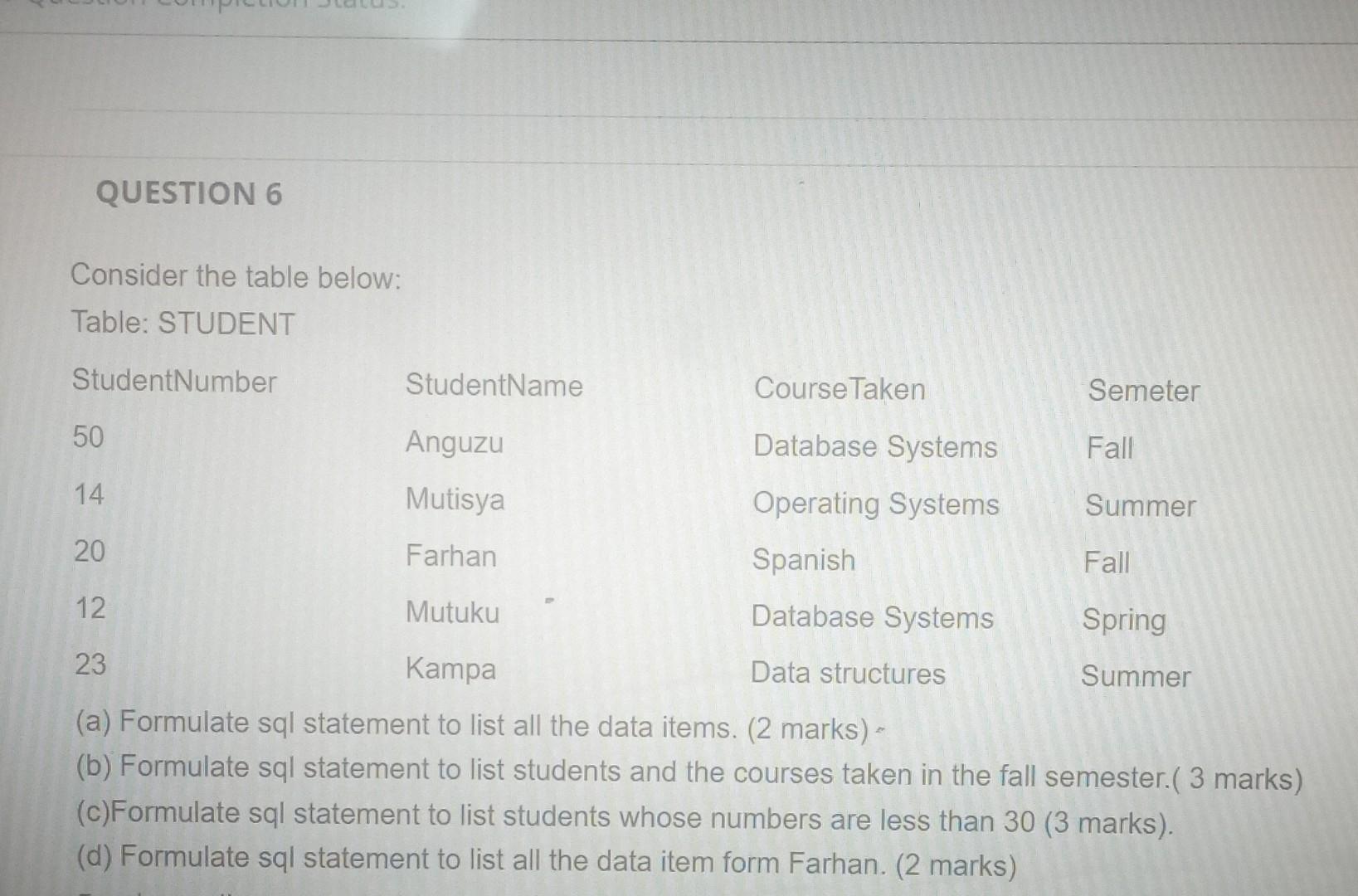 Solved A Formulate Sql Statement To List All The Data 9169