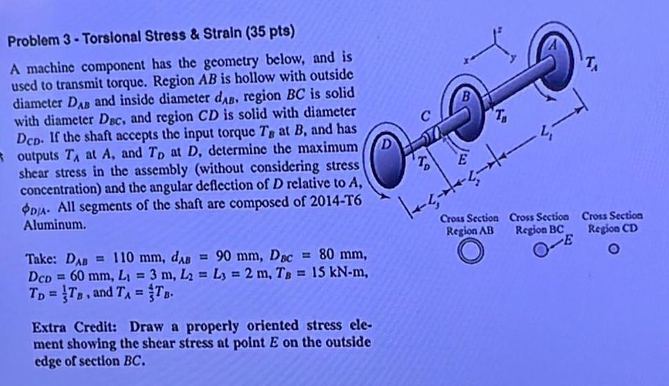 Solved Problem 3 - Torsional Stress \& Strain (35 pts) A | Chegg.com