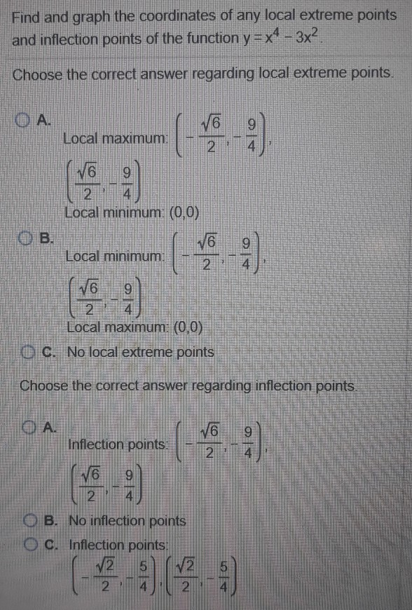 Solved Find and graph the coordinates of any local extreme | Chegg.com