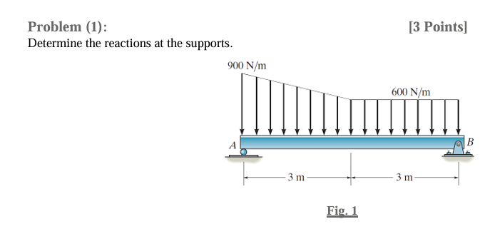 Solved Problem (1):[3 ﻿Points]Determine the reactions at the | Chegg.com