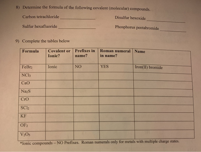 Solved 8) Determine the formula of the following covalent | Chegg.com