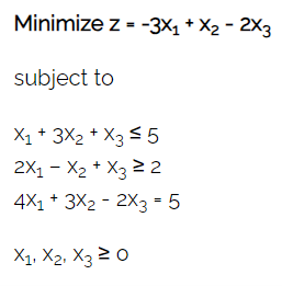 Solved Solve by two phase method LLPMinimize | Chegg.com
