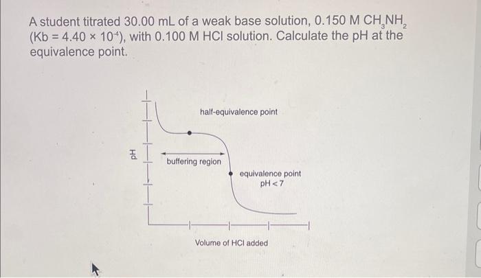 Solved A student titrated 30.00 mL of a weak base solution, | Chegg.com
