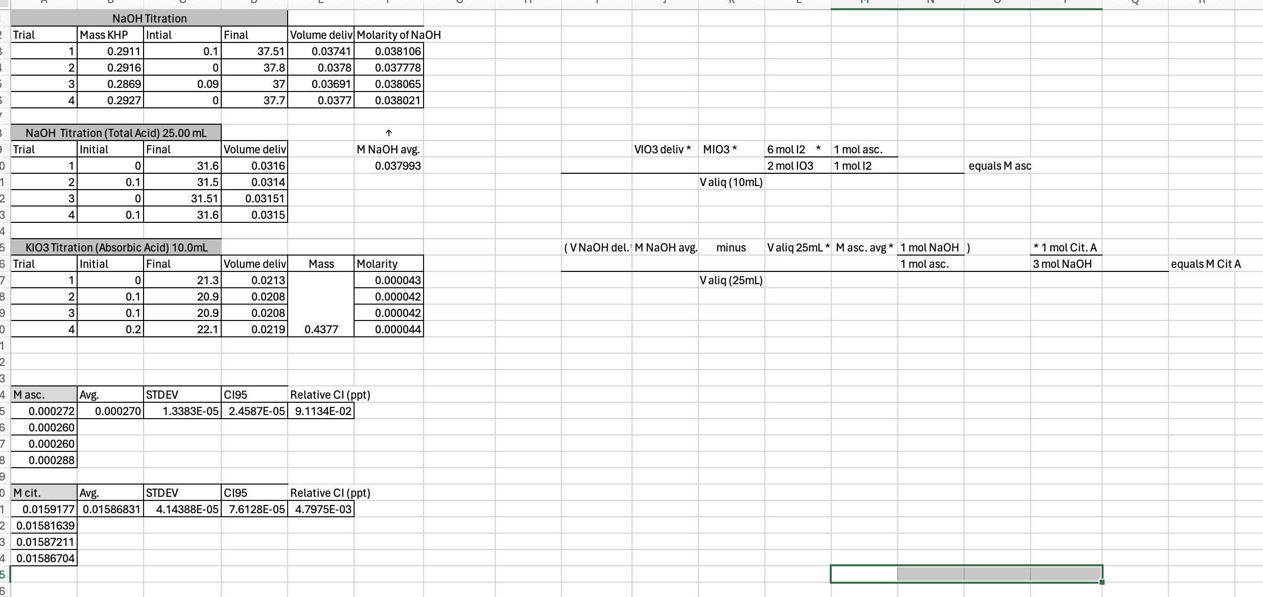I need help with error propagation and absolute and | Chegg.com