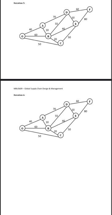 Solved based on the pictures could you please answer | Chegg.com