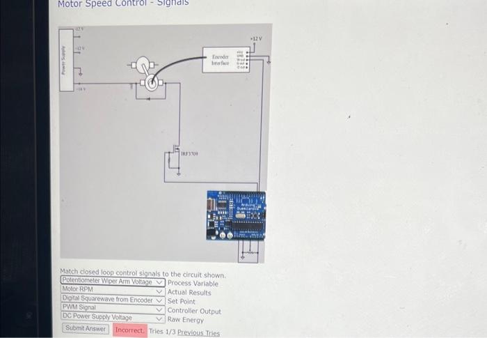 Solved Motor Speed Control - Signals Match closed loon | Chegg.com