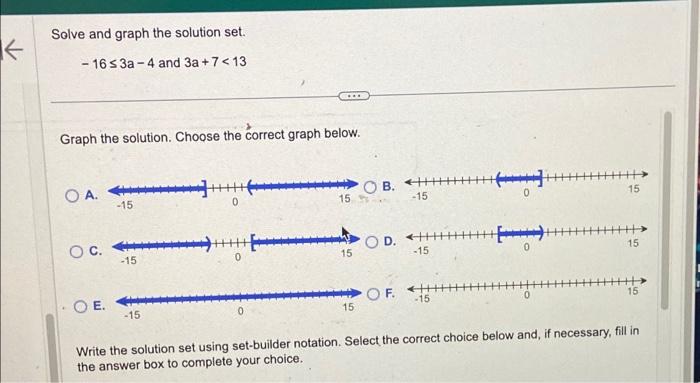 Solved Solve and graph the solution set. −16≤3a−4 and | Chegg.com