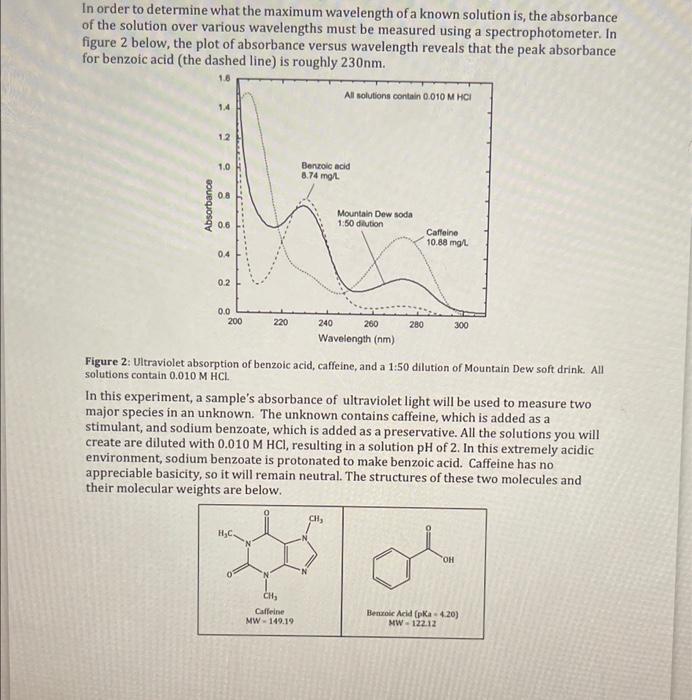 Solved The calculation for the table 1a, 1b, and 2b with | Chegg.com