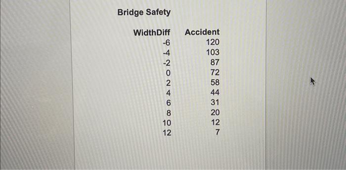 do it step by step so I understand how to do it | Chegg.com