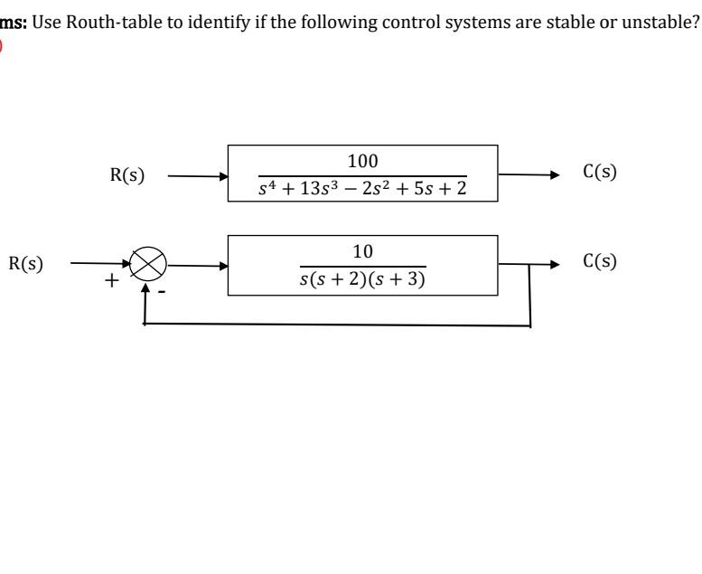 Solved ms: Use Routh-table to identify if the following | Chegg.com