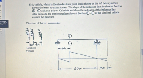 b) ﻿A vehicle, which is idealized as three point | Chegg.com