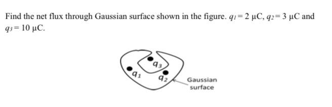 Solved Find the net flux through Gaussian surface shown in | Chegg.com