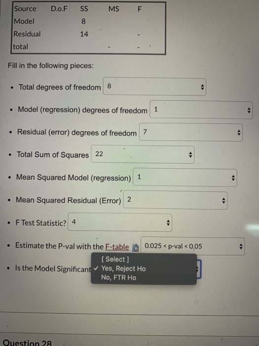 Solved Fill out the rest of the following ANOVA table for | Chegg.com