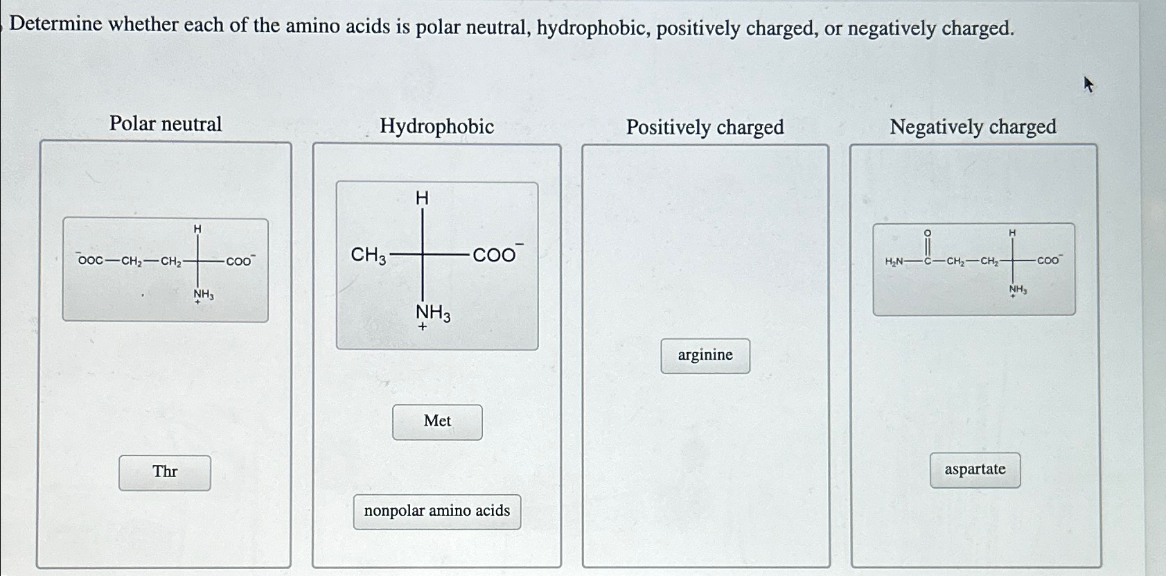 Determine Whether Each Of The Amino Acids Is Polar