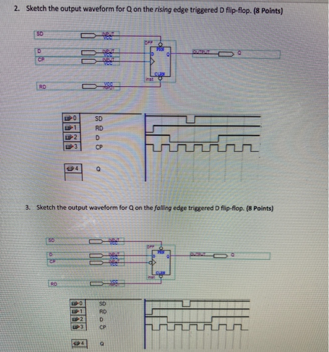 Solved 2. Sketch the output waveform for Q on the rising | Chegg.com