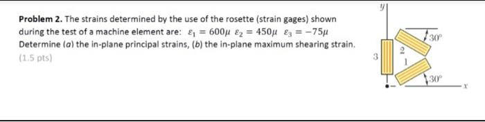 Solved Problem 2. The strains determined by the use of the | Chegg.com