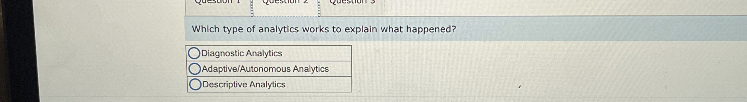 Solved Which type of analytics works to explain what | Chegg.com