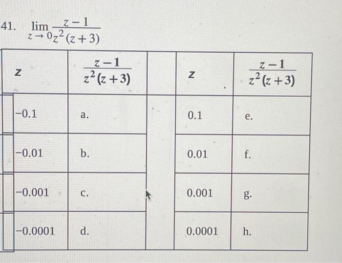 Solved 41. N lim Z-1 z0z² (z + 3) 2 -0.1 -0.01 -0.001 | Chegg.com