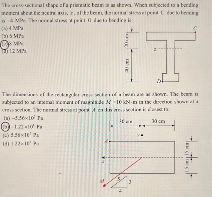 Solved The cross-sectional shape of a prismatic beam is as | Chegg.com