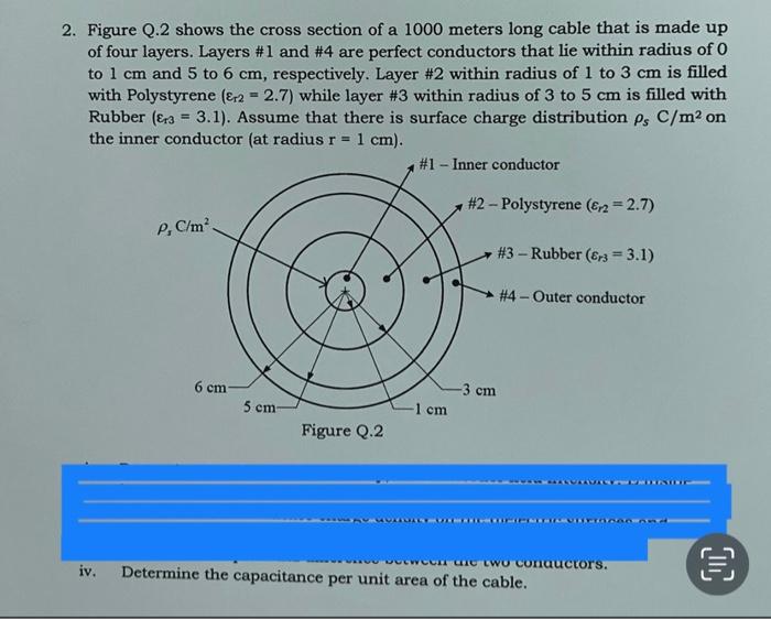 Solved 2. Figure Q.2 shows the cross section of a 1000 | Chegg.com