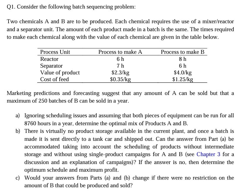 Solved Q1. ﻿Consider the following batch sequencing | Chegg.com