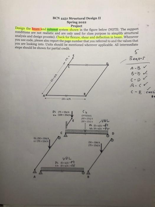 Solved Structural Design problemcheck for minimum cost of | Chegg.com