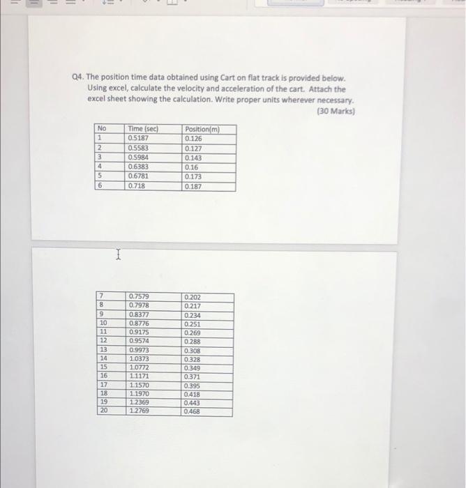 Solved 1 1 11 Q4. The position time data obtained using Cart | Chegg.com