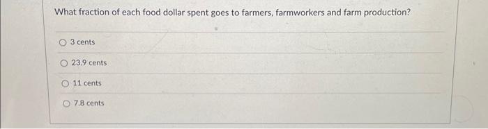 Solved What fraction of each food dollar spent goes to | Chegg.com